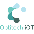 Connected IoT Devices & Cloud Enterprise Software Platform